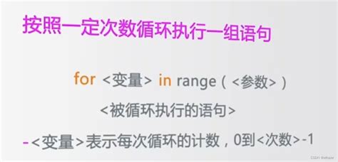 python编程学习（第二周）——基本图形绘制 python基本图形绘制第二周 csdn博客