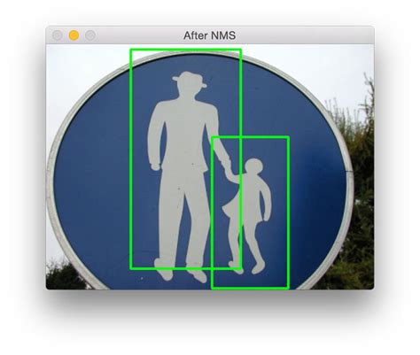 pedestrian detection opencv pyimagesearch
