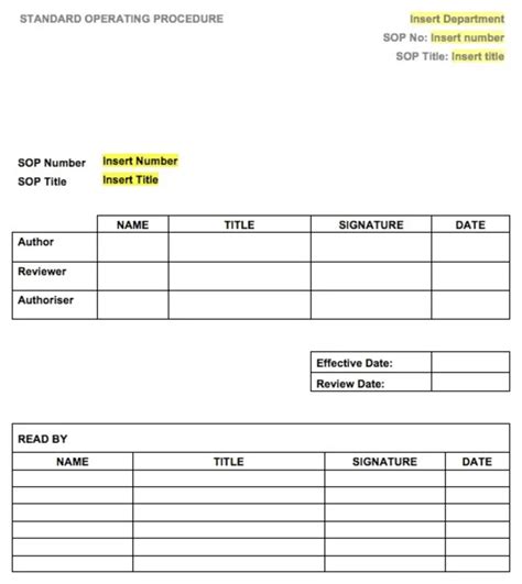 Sop Tracking Sheet
