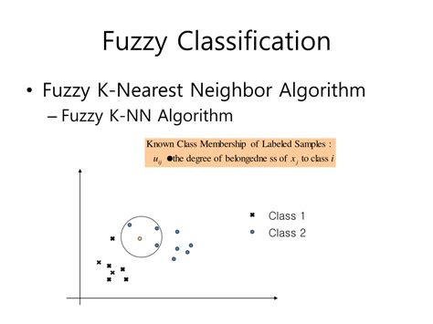 ppt fuzzy pattern recognition powerpoint presentation free download id 9674602