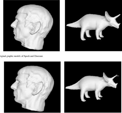 figure 11 from error resilient coding of 3 d graphic models via adaptive mesh segmentation