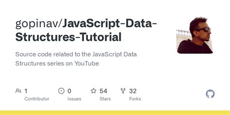 GitHub Gopinav JavaScript Data Structures Tutorial Source Code