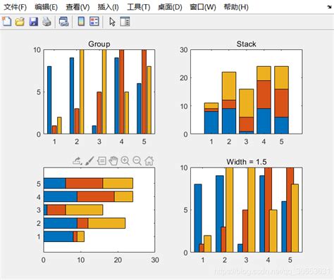 matlab绘图总结 matlab plot 虚线 csdn博客
