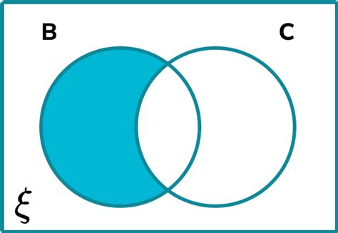 Venn Diagram GCSE Maths Steps Examples Worksheet