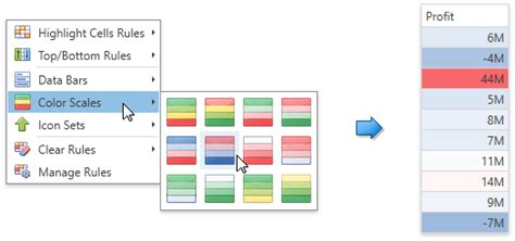 Conditional Formatting Winforms Controls Devexpress Help