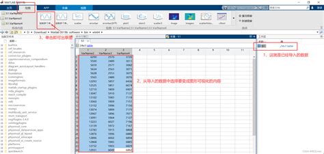 matlab数据可视化，全程不需要敲代码 matlab把代码转化为可视化 csdn博客