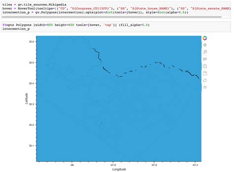 confusion with geopandas dataframe as polygons input · issue 214 · holoviz geoviews · github