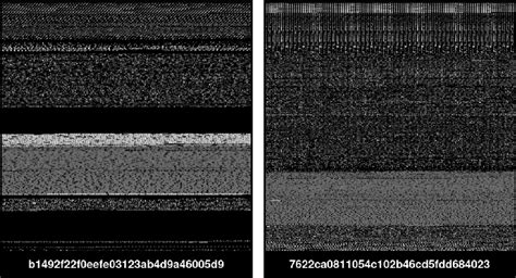 figure 1 from towards explainable quantum machine learning for mobile malware detection and