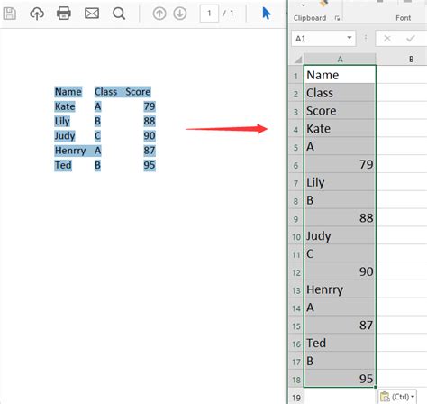 how to convert pdf table into excel sheet elcho table