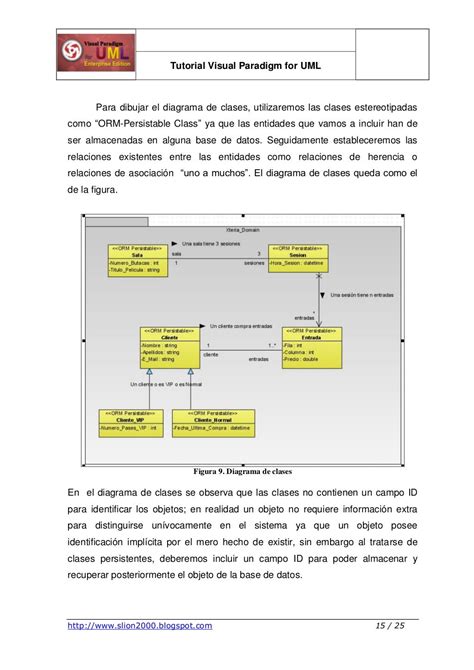 Visual Paradigm Uml Tutorial Varconnections