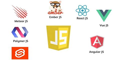 frameworks javascript openwebinars