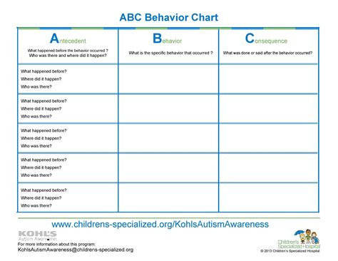 Printable Daily Behavior Report