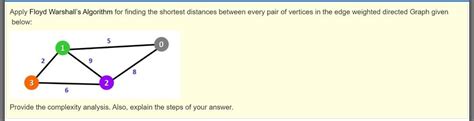 solved apply floyd warshall s algorithm for finding the
