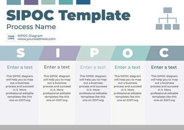 Free Editable SIPOC Diagram Templates