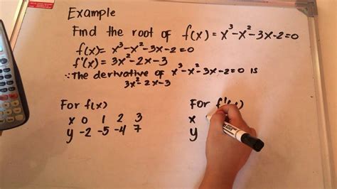 numerical methods newton s method tutorial youtube