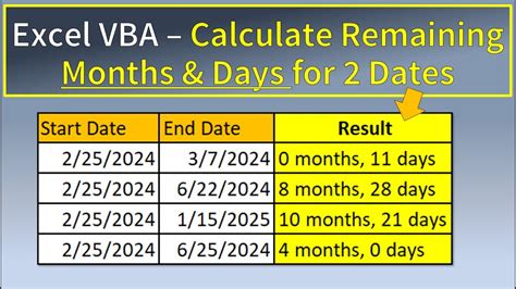 excel vba calculate remaining months and days between two dates youtube