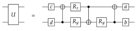 applied sciences free full text efficient decomposition of unitary matrices in quantum