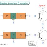 Thermal Heat Energy Definition Examples Equations And Units
