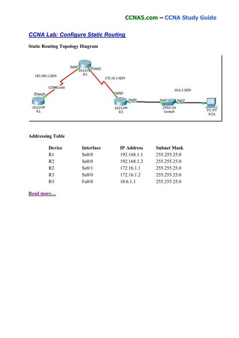 pdf ccna lab configure static routing dokumen tips