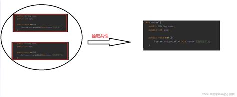 java继承与组合 java组合和继承 csdn博客
