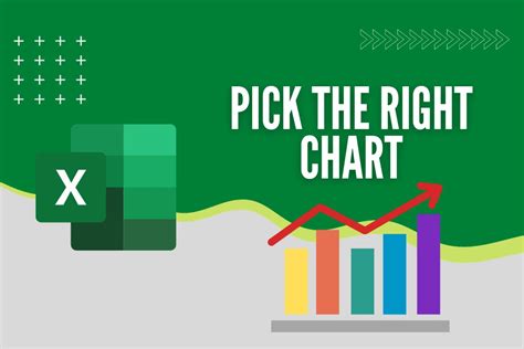 How To Select The Right Chart Based On Your Data Excel Me