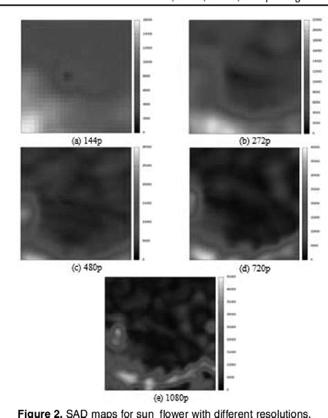 figure 2 from new motion estimation algorithms and its vlsi architectures for real time high