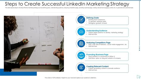 Linkedin Strategy Template