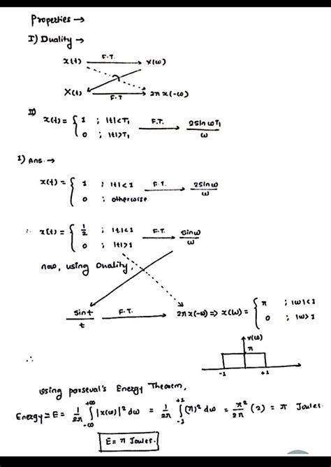 [solved] use duality property of fourier transform do find the fourier course hero