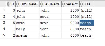 Plsql ORA 01002 Fetch Out Of Sequence In Oracle Stack Overflow