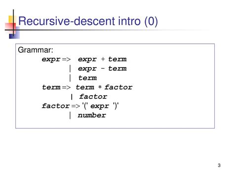 the recursive descent algorithm ppt download