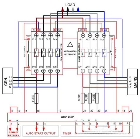 Automatic Changeover Switch Using Contactors Diagram Automat