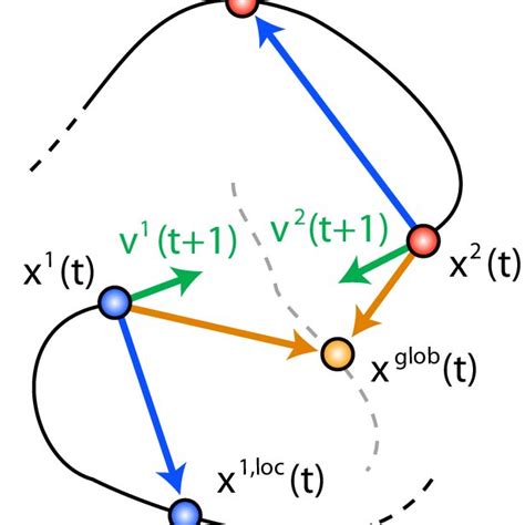figure s1 illustration of the polygon intersection algorithm download scientific diagram