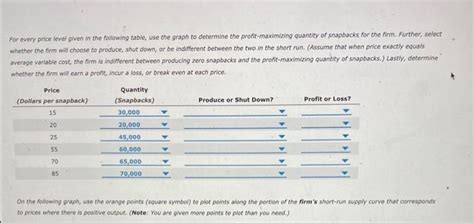 [solved] 5 deriving the short run supply curve the follow