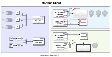 modbus rs485 communication between client and server