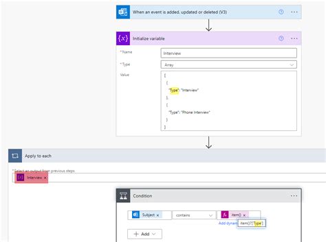 solved updating a sharepoint list when events containing power platform community