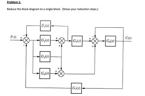 Solved Problem 1 Reduce The Block Diagram To A Single Chegg
