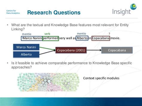 entity linking with multiple knowledge bases an ontology modularizat…