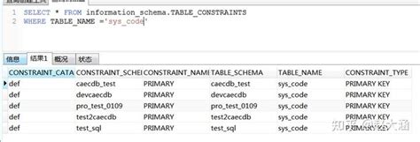 学习笔记—mysql（八）——约束（constraints） 知乎