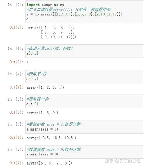 python之数据分析 知乎