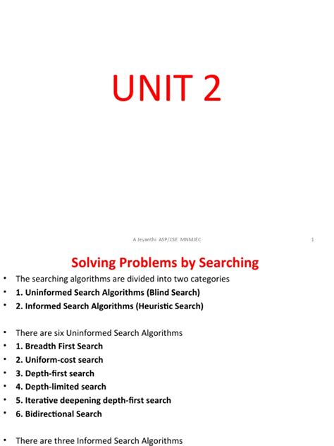 an in depth look at search algorithms exploring the differences between uninformed and informed