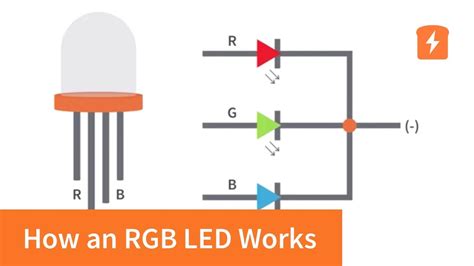 Wiring Rgb Led