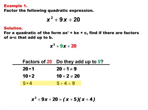 illustrated math dictionary polynomial functions example set 11 media4math