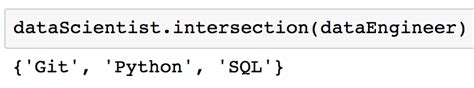 Python Sets Tutorial Set Operations Sets Vs Lists DataCamp