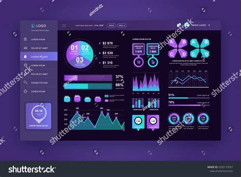 Dashboard Ui Admin Panel Vector Design Stock Vector Royalty Free