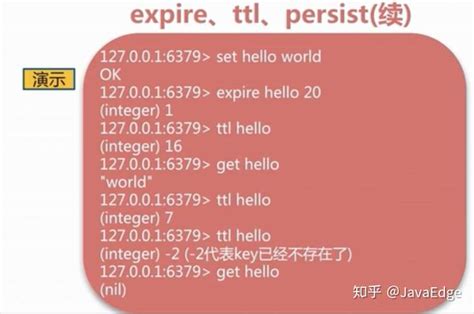 redis五大数据结构详解 redisdb schema csdn博客