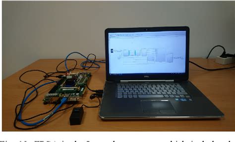 figure 12 from using simulink hdl coder to implement a fingerprint recognition algorithm into an