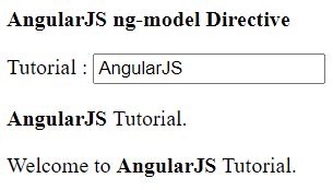 AngularJS Directives What Are AngularJS Directives