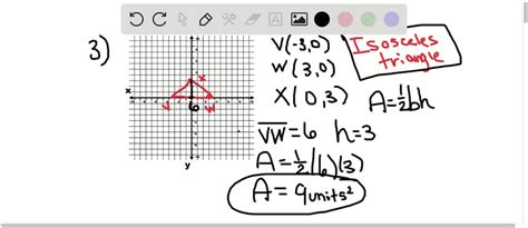 solved draw and classify the polygon with the given vertices find the perimeter and area of the
