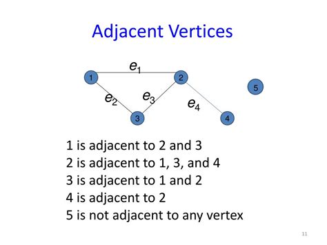 ppt graphs powerpoint presentation free download id 3001586