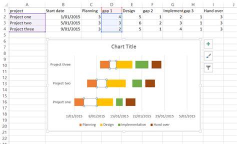 Stacked Bar Chart Timeline Excel